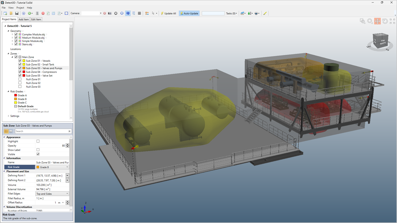 Changing Assigned Risk Grades