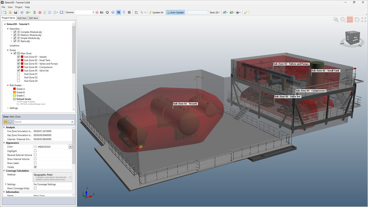 Changing Assigned Risk Grades