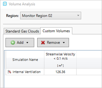 Custom Volume Definition
