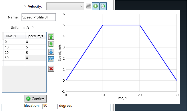 Transient Boundary Conditions