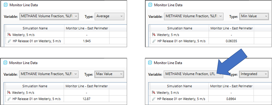 ‎Viewing Monitor Line Data