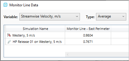 ‎Viewing Monitor Line Data